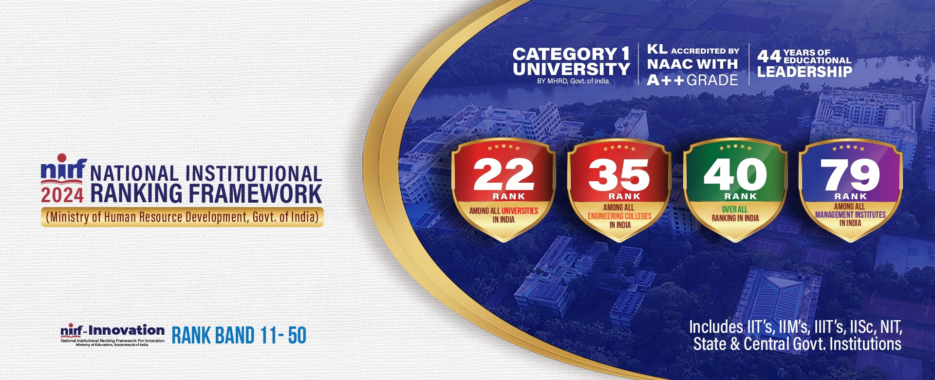 KLH - Best Private University in Telangana & Andhra Pradesh | KLH