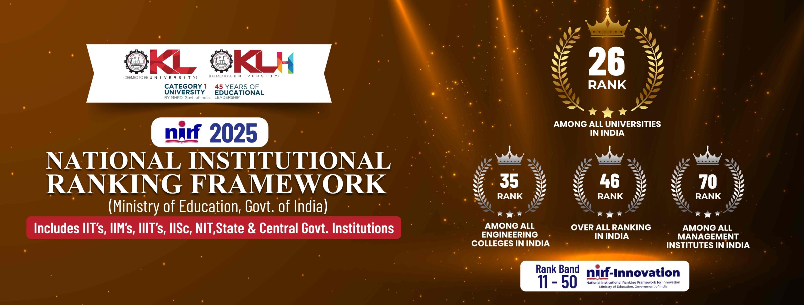 KLH - Top Private University in Hyderabad for UG & PG Courses